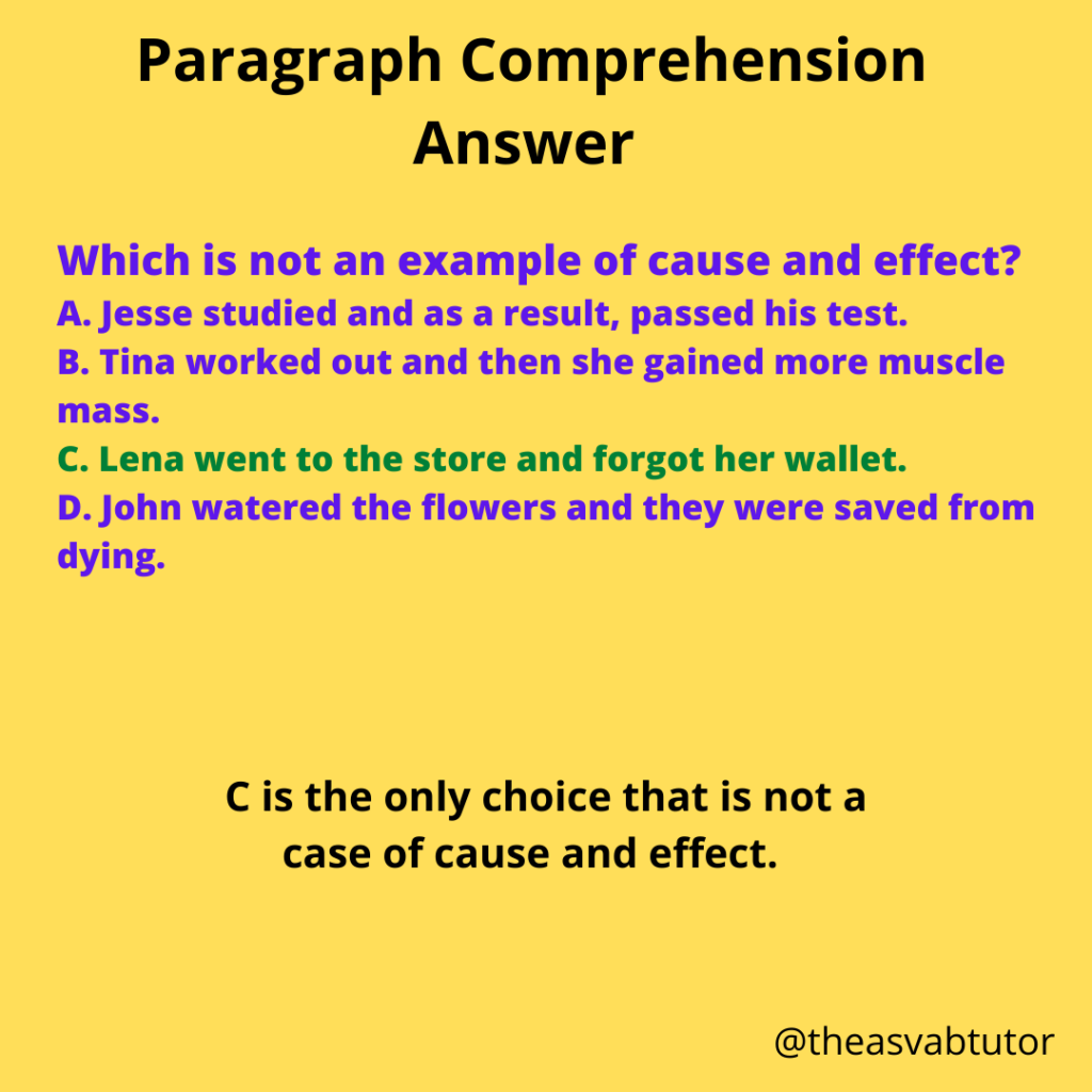 The ASVAB Tutor Presents Answer to Paragraph Comprehension Question on ...